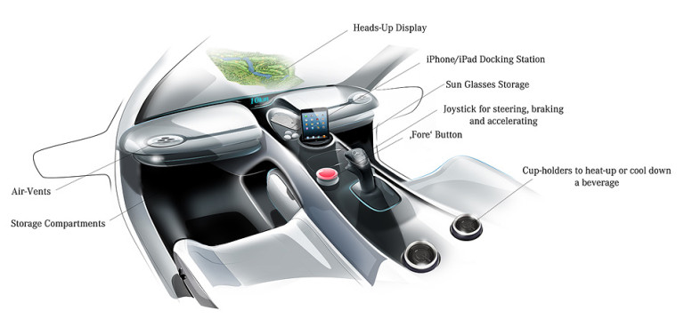 Mercedes-Benz Vision Golf Cart – Die S-Klasse für den Golfplatz ...